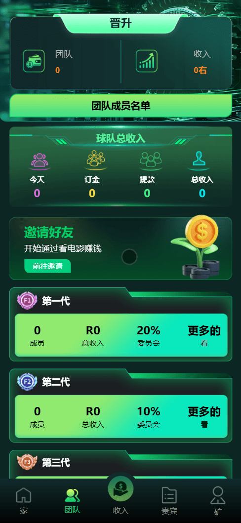 Flickiri Fun海外电影投资理财源码/前端html+后端PHP，海外电影投资理财源码开发秘笈_区块链源码_蓝星智库